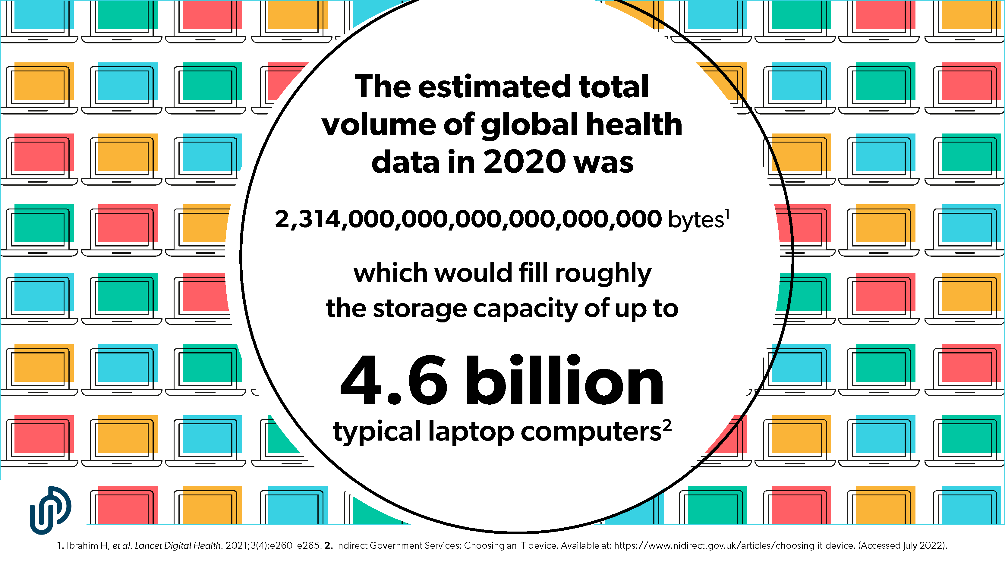 What happens to health data: a guide to large datasets | Understanding ... What happens to health data: a guide to large datasets | Understanding ...